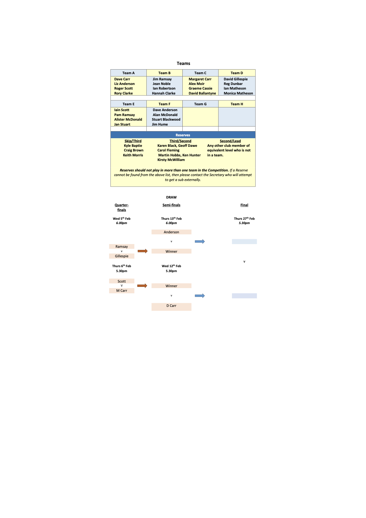 Knockout Competition | Penicuik Curling Club
